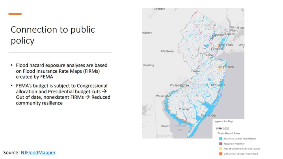 Local Hazard Mitigation Planning & its Implications on Federal ...